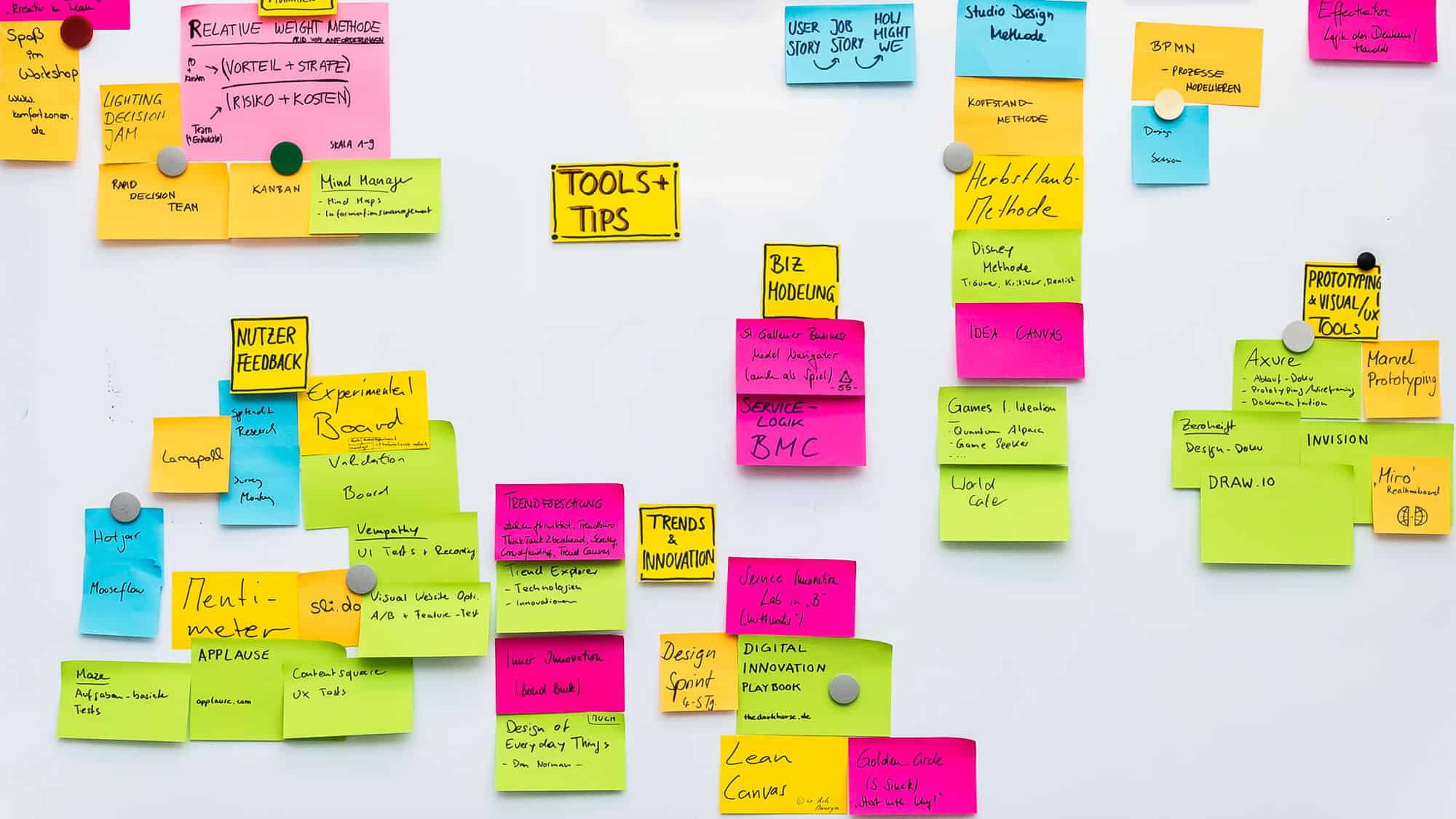 Agile Methoden Seminar – 2-Tage Agile Training mit Scrum, Kanban & Co